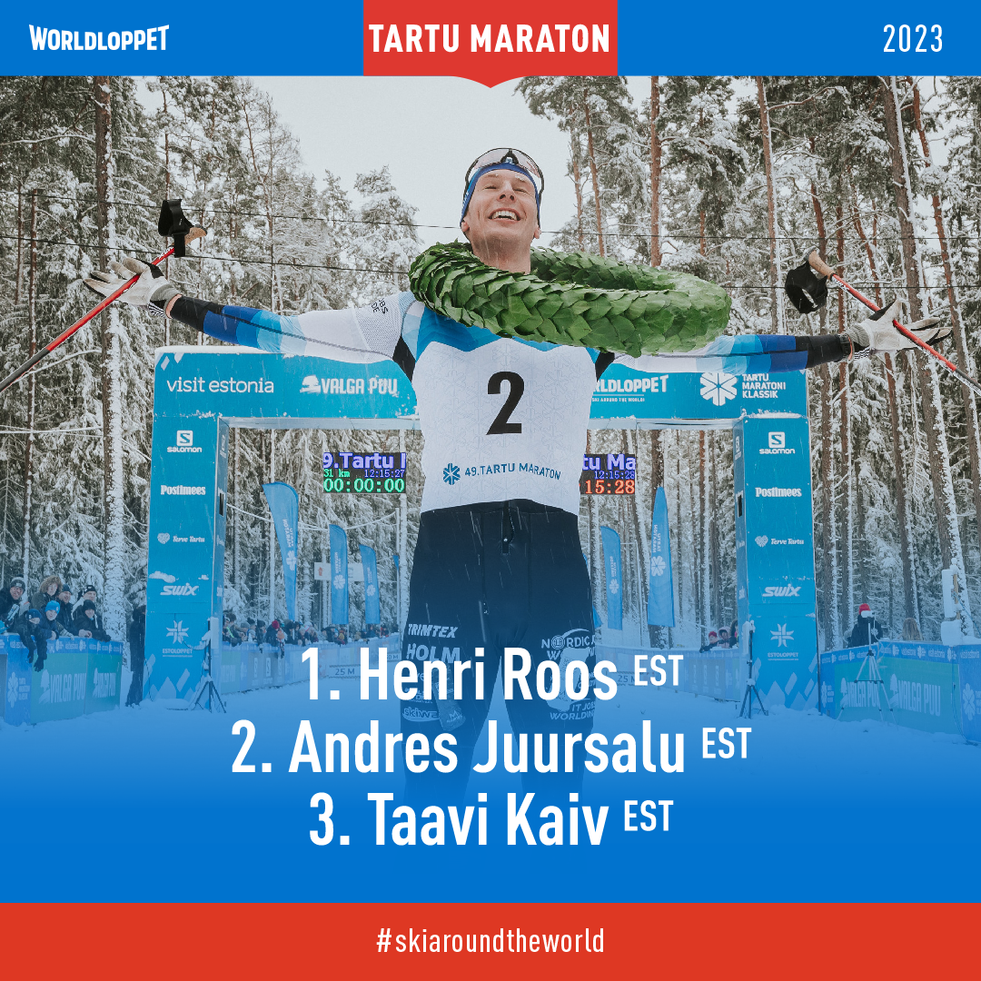Justyna Kowalczyk and Henri Roos win snow fight at Tartu Maraton 2023 ...